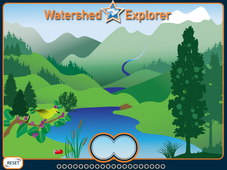 Games | Caring For our watersheds